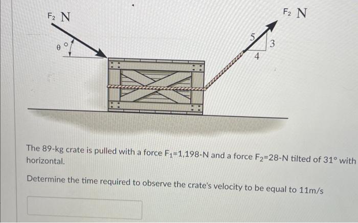 Solved The 89-kg crate is pulled with a force F1=1,198−N and | Chegg.com