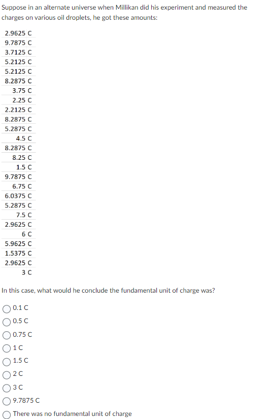 Solved Suppose in an alternate universe when Millikan did | Chegg.com