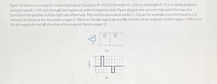 Solved Figure (a) shows a rectangular conducting loop of | Chegg.com