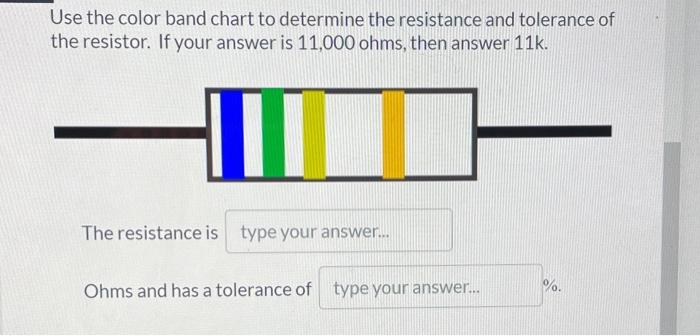 Solved Use the color band chart to determine the resistance | Chegg.com