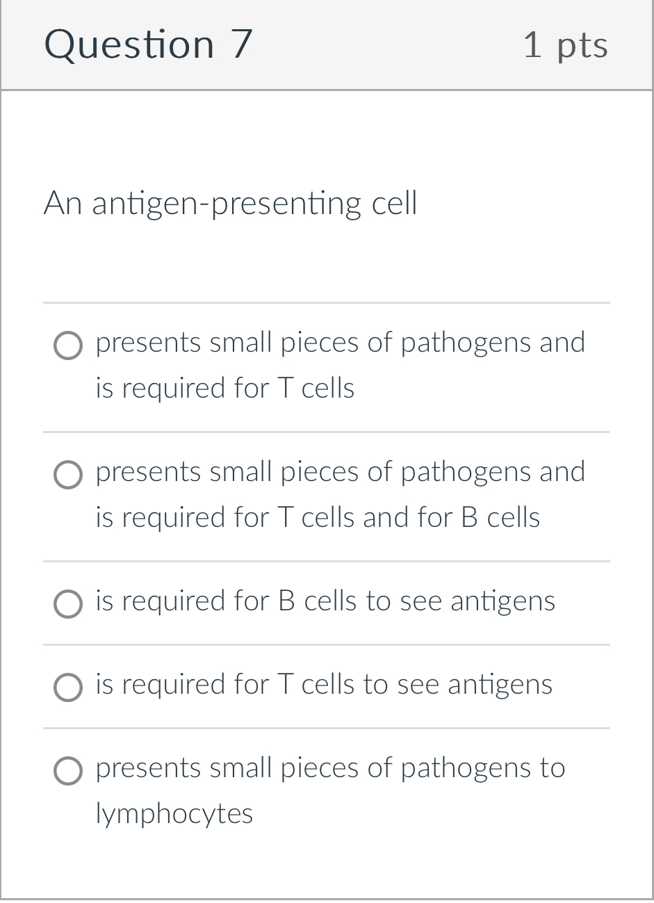 Solved Question 71 ﻿ptsAn antigen-presenting cellpresents | Chegg.com