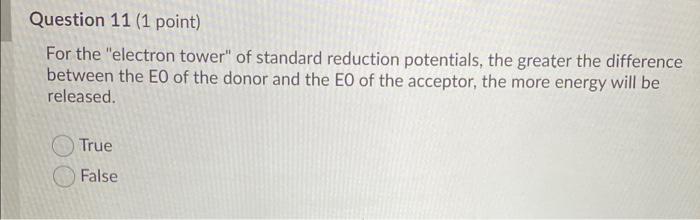 Solved Question 11 (1 point) For the "electron tower" of | Chegg.com