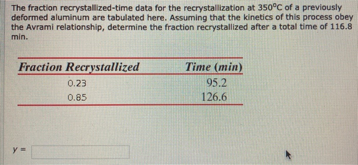 Solved The fraction recrystallized-time data for the | Chegg.com