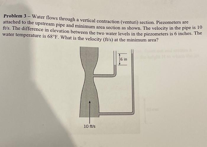 Solved Problem 3 - Water flows through a vertical | Chegg.com