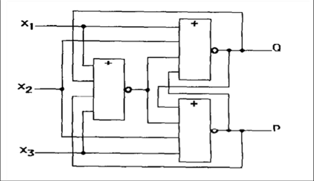 Solved Redraw the following NOR circuit into NAND, using | Chegg.com
