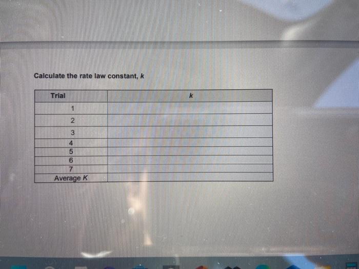 Solved Plot two graphs using Excel. Draw the best straight | Chegg.com