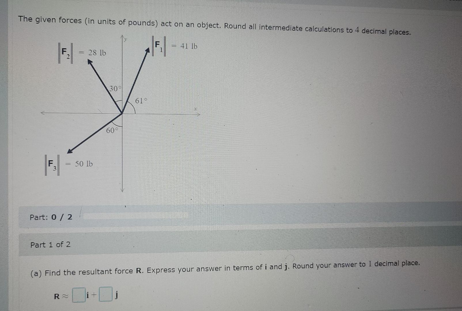 Solved The given forces (in units of pounds) act on an | Chegg.com