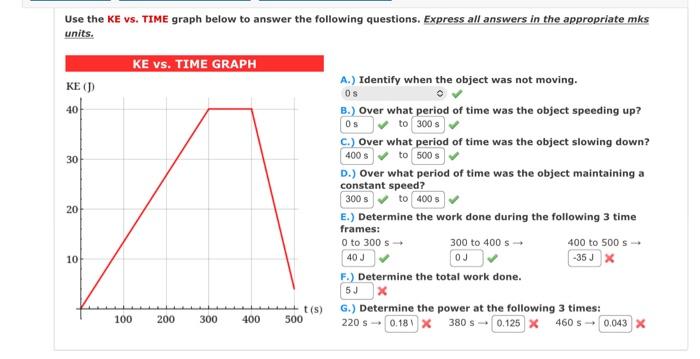 Solved Use the KE vs. TIME graph below to answer the | Chegg.com