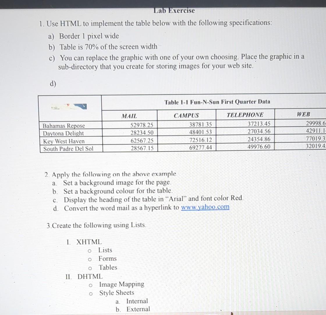 Solved 1. Use HTML to implement the table below with the | Chegg.com
