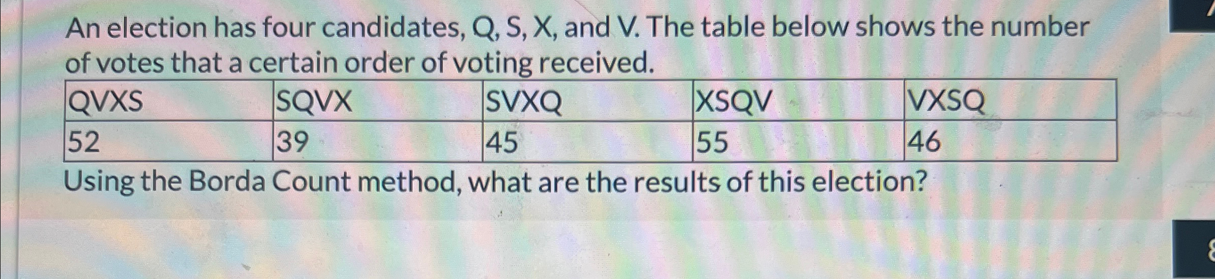 Solved An election has four candidates, Q,S,x, ﻿and V. ﻿The | Chegg.com