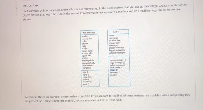 Solved Instructions Look carefully at how messages and | Chegg.com