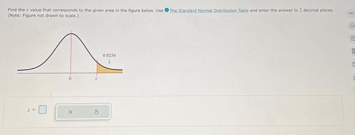 Solved Find the probability using the normal distribution: | Chegg.com
