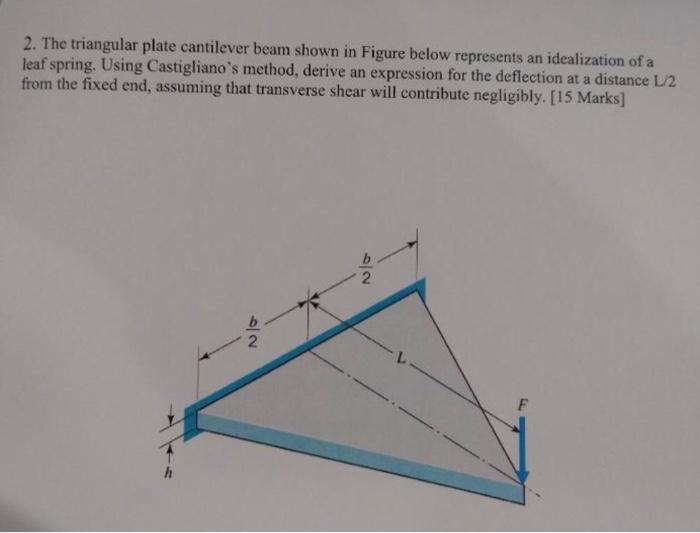 Solved 2. The triangular plate cantilever beam shown in | Chegg.com Solved 2. The triangular plate cantilever beam shown in | Chegg.com