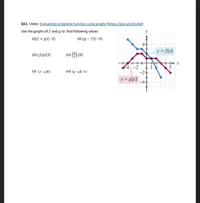 Solved Q11. Video: Evaluating composite function using | Chegg.com