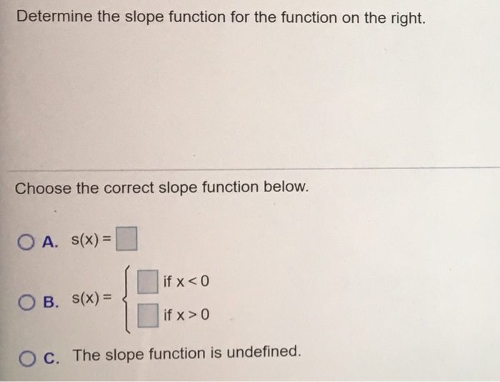 Solved Determine the slope function for the function on the | Chegg.com