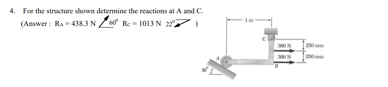 Solved For the structure shown determine the reactions at A | Chegg.com