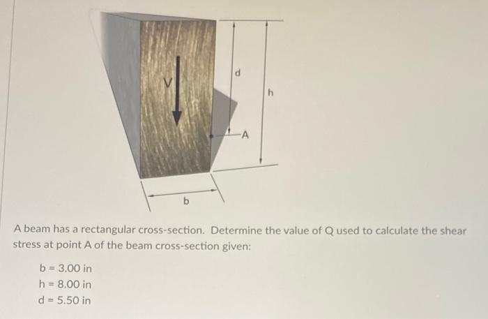 Solved A beam has a rectangular cross-section. Determine the | Chegg.com