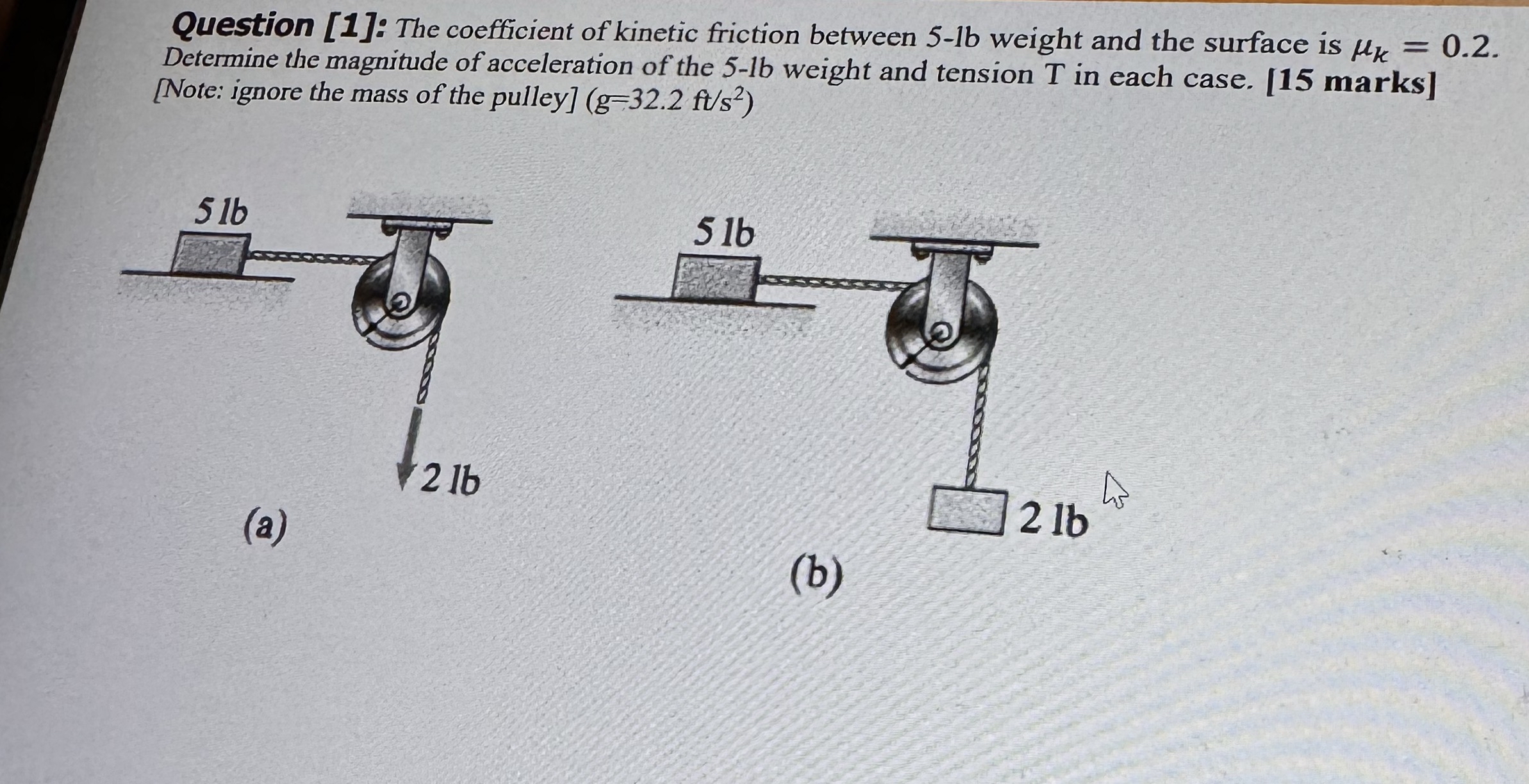 Solved Question [1]: The coefficient of kinetic friction | Chegg.com