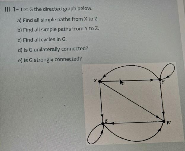 Solved III. 1- Let G the directed graph below. a) Find all | Chegg.com