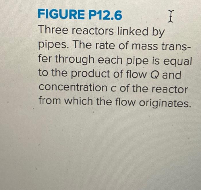 Solved FIGURE P12.6 Three reactors linked by pipes. The rate | Chegg.com