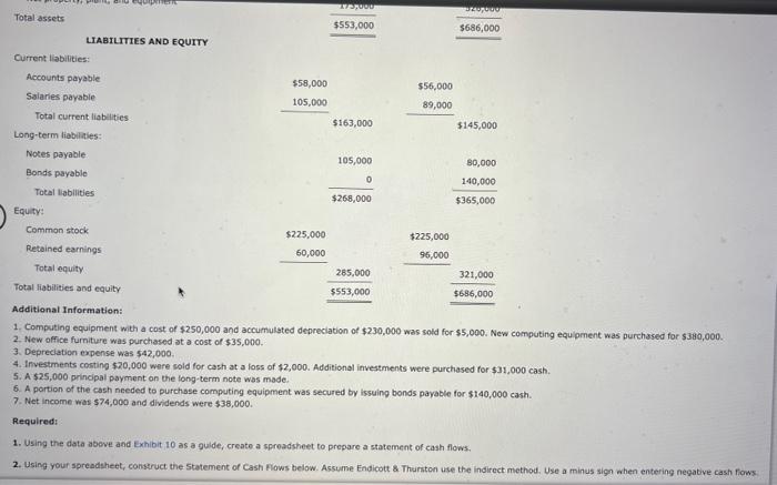 Solved (Appendix 11B) Using a Spreadsheet to Prepare a | Chegg.com