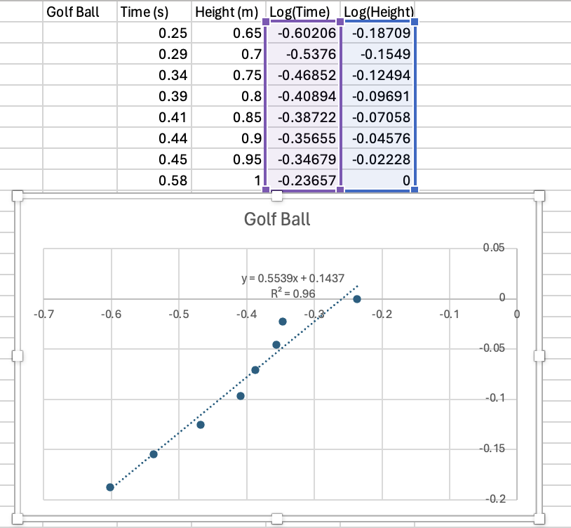 Solved paraphrase or copy the manual for your respond, the | Chegg.com