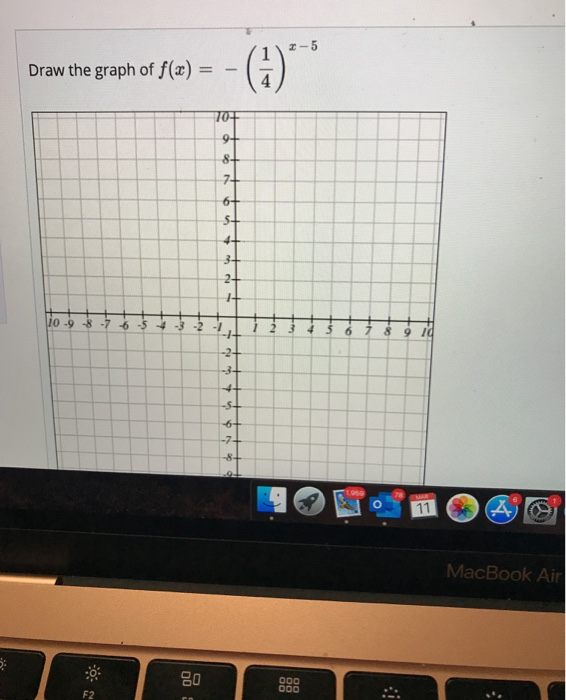 Solved Find an equation for the graph sketched below: -5 -4 | Chegg.com
