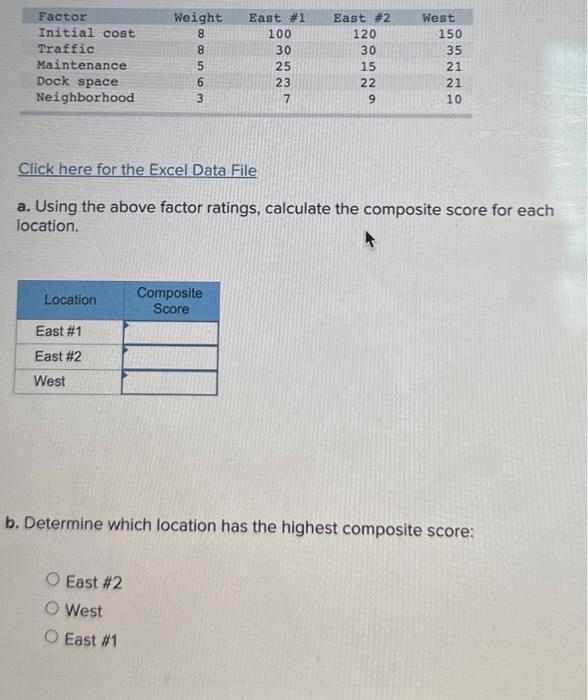 Solved Click here for the Excel Data File a. Using the above | Chegg.com