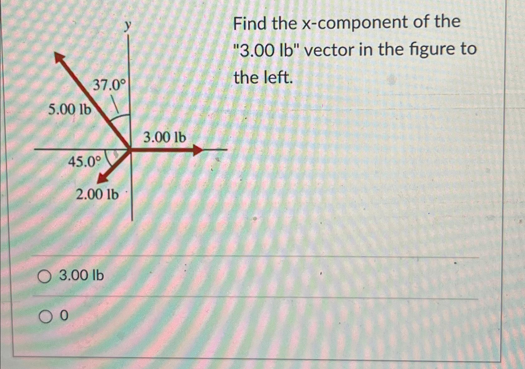 Find the x-component of the 3.00lb " ﻿vector in the | Chegg.com