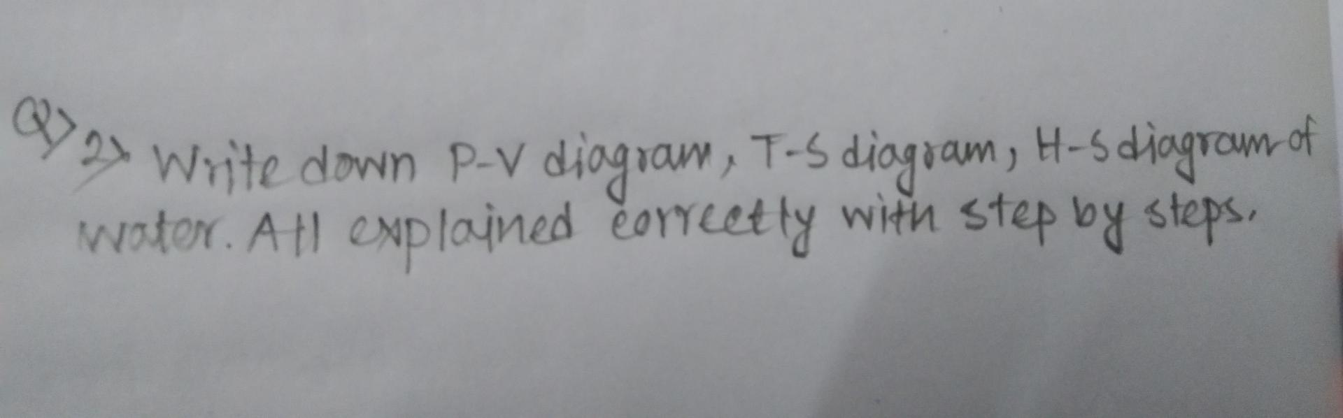 Solved >> write down P-V diagram, T-5 diogram, H-5 diagram | Chegg.com
