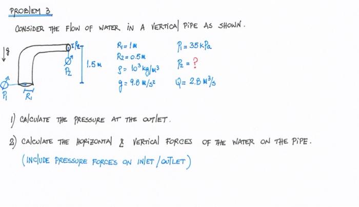Solved PROBLEM 3. CONSIDER THE Flow OF WATER IN A VERTICAL | Chegg.com