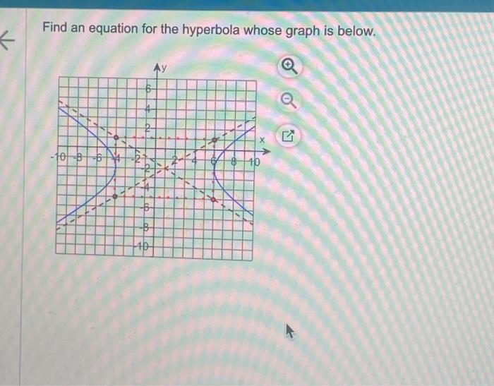 Solved ← Find an equation for the hyperbola whose graph is | Chegg.com