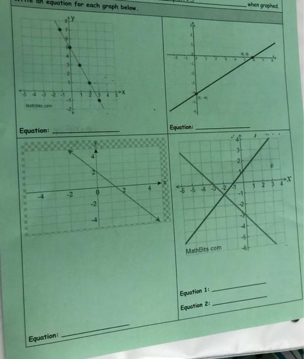 Solved equation for each graph below. when graphed Mattor | Chegg.com