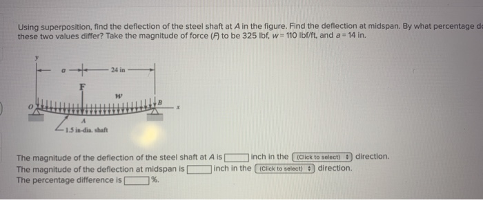 Solved Help Save & Exit Using superposition for the bar | Chegg.com