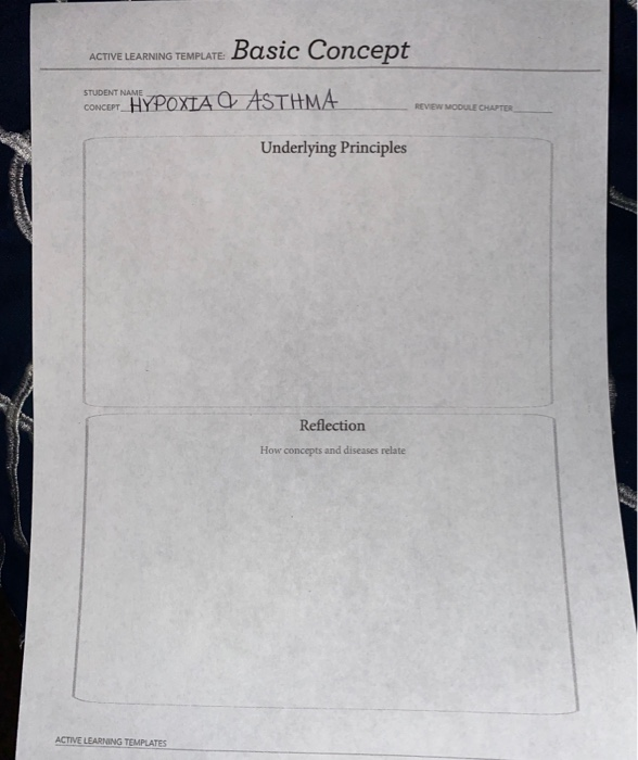 Solved Basic Concept ACTIVE LEARNING TEMPLATE: STUDENT NAME | Chegg.com