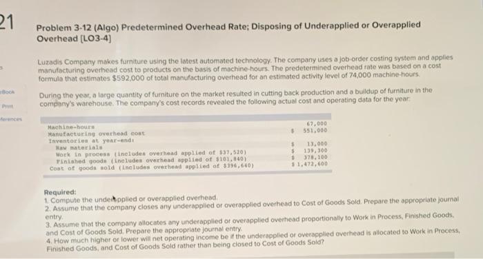 Solved 21 Problem 3-12 (Algo) Predetermined Overhead Rate; | Chegg.com