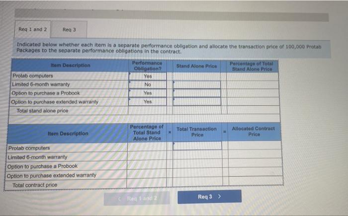 Solved Problem 6-2 (Algo) Performance obligations, | Chegg.com