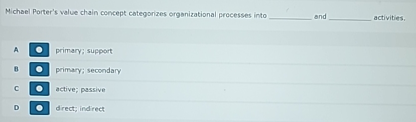 Solved Michael Porter's value chain concept categorizes | Chegg.com