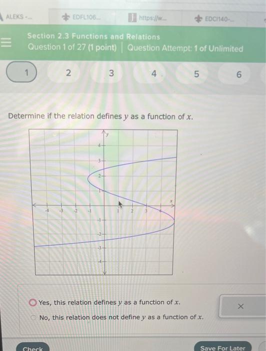 Solved Determine If The Relation Defines Y As A Function Of