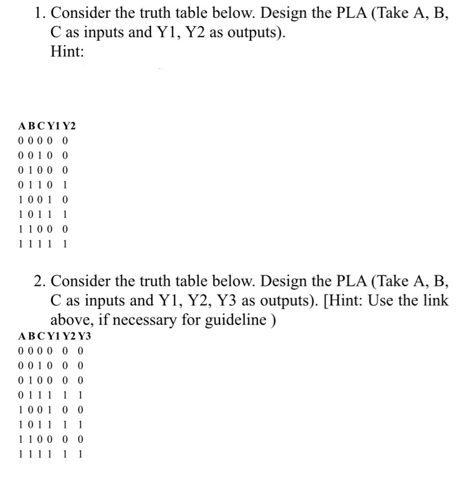 Solved 1. Consider the truth table below. Design the PLA | Chegg.com