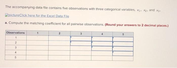 Solved The accompanying data file contains five observations | Chegg.com