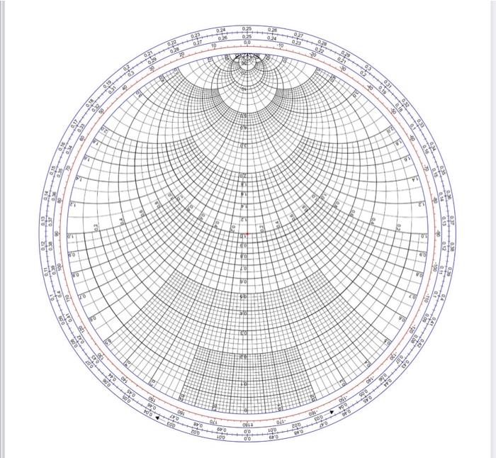Solved [Q2] A 50−Ω lossless line is terminated in a load | Chegg.com