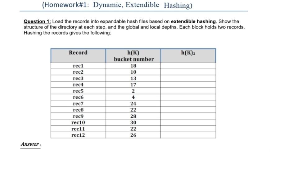 (Homework#1: Dynamic, Extendible Hashing) Question 1: | Chegg.com