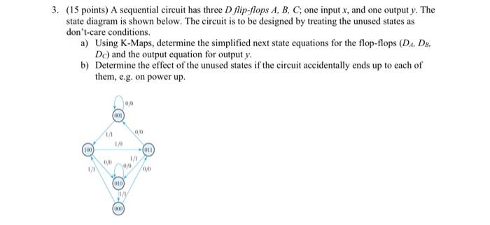 Solved 3. (15 points) A sequential circuit has three D | Chegg.com