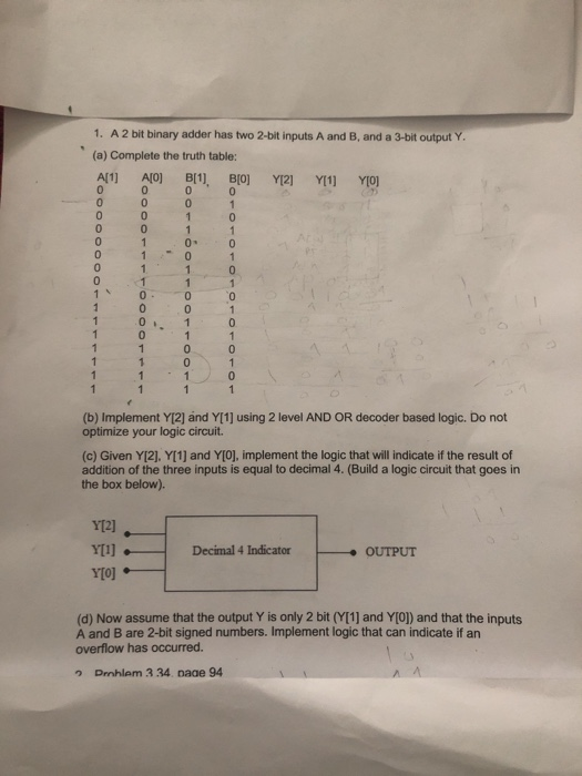 Solved 1. A2 bit binary adder has two 2-bit inputs A and B, | Chegg.com