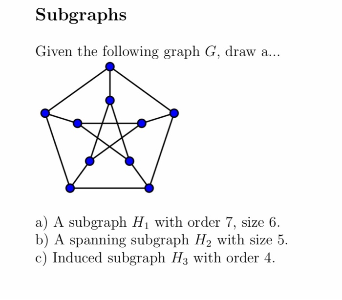 Solved Subgraphs Given the following graph G, draw a... a) A | Chegg.com
