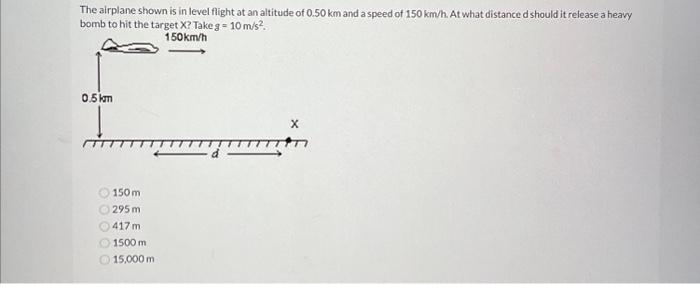 Solved The airplane shown is in level flight at an altitude | Chegg.com