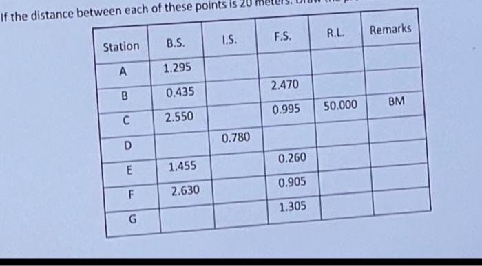Solved Question 4 (16 marks) Solve the following Question | Chegg.com