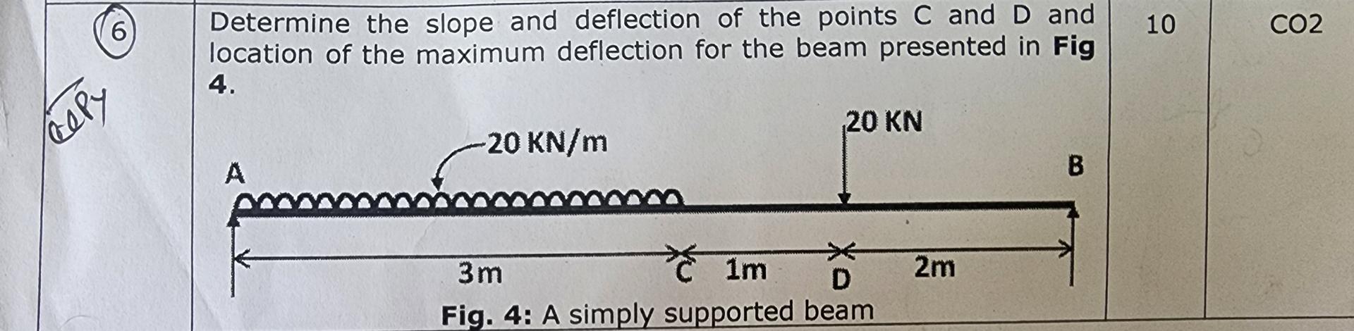 Solved (6) ﻿Determine the slope and deflection of the points | Chegg.com