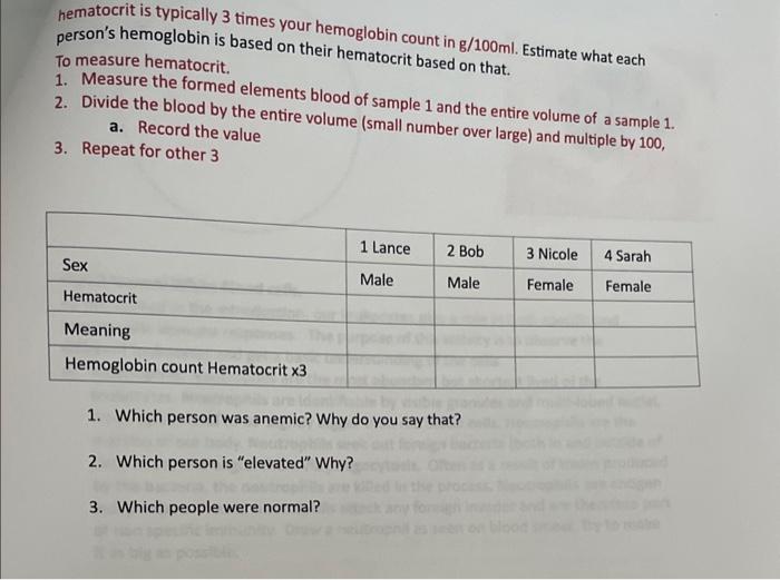 hematocrit is typically 3 times your hemoglobin count | Chegg.com